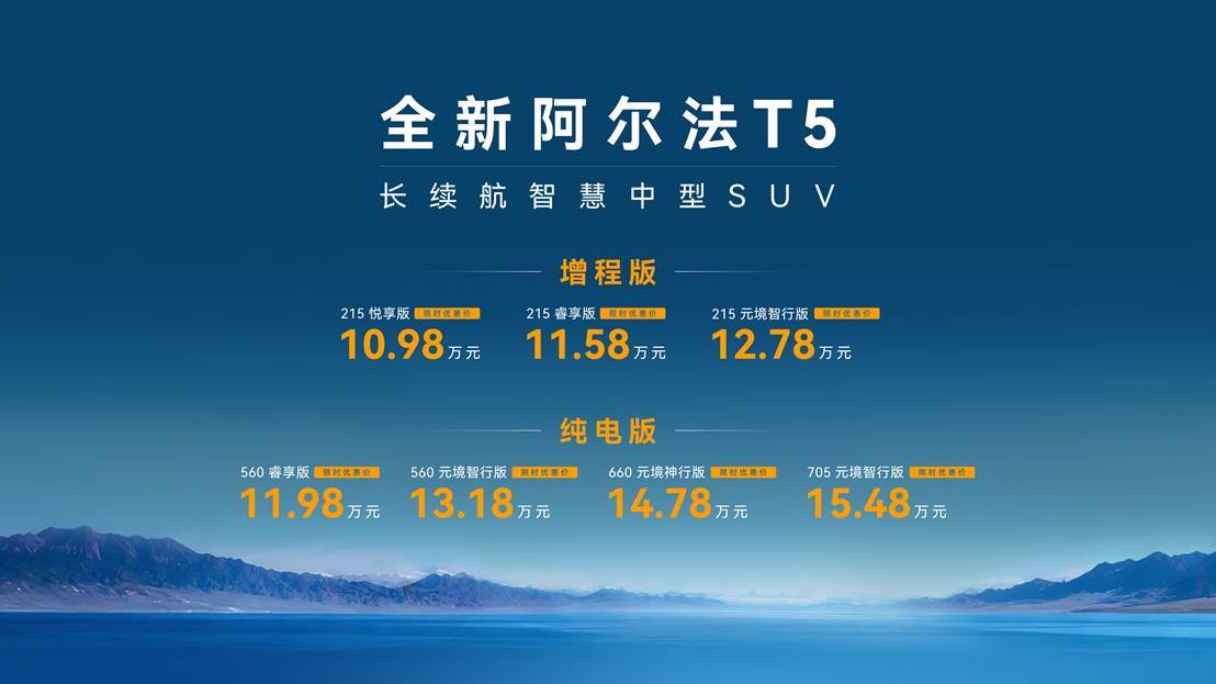 10.98万起售！全新阿尔法T5携智能与高效，重塑中级SUV价值新标杆-智能汽车-ITBear科技资讯