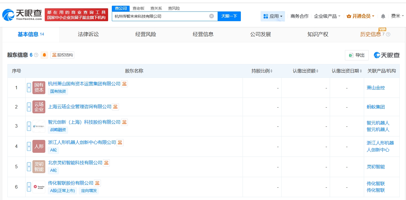 蚂蚁集团、智元机器人等成立传智未来科技公司 注册资本2000万-企业天眼-ITBear科技资讯